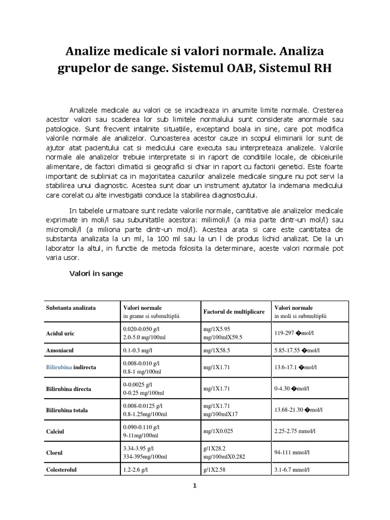 Analize Medicale Si Valori Normale. Analiza Grupelor de Sange. Sistemul ...