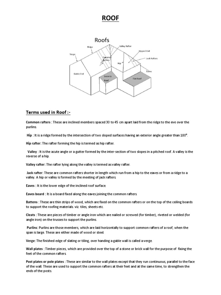 Terms Used in Roof | PDF | Truss | Roof