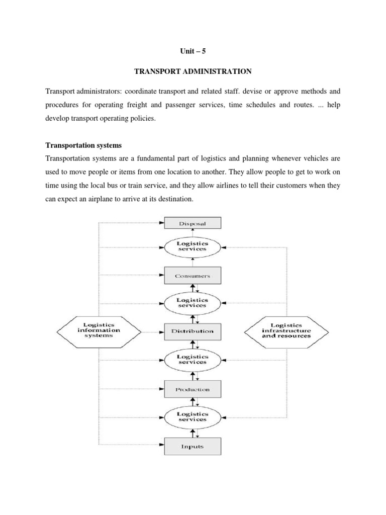 Unit 5 Transport Administration Pdf Cargo Containerization
