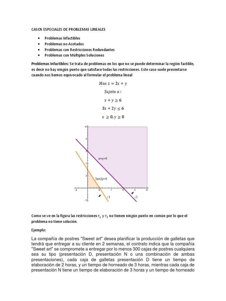 Programacion Lineal | PDF | Programación lineal | Enseñanza de matemática