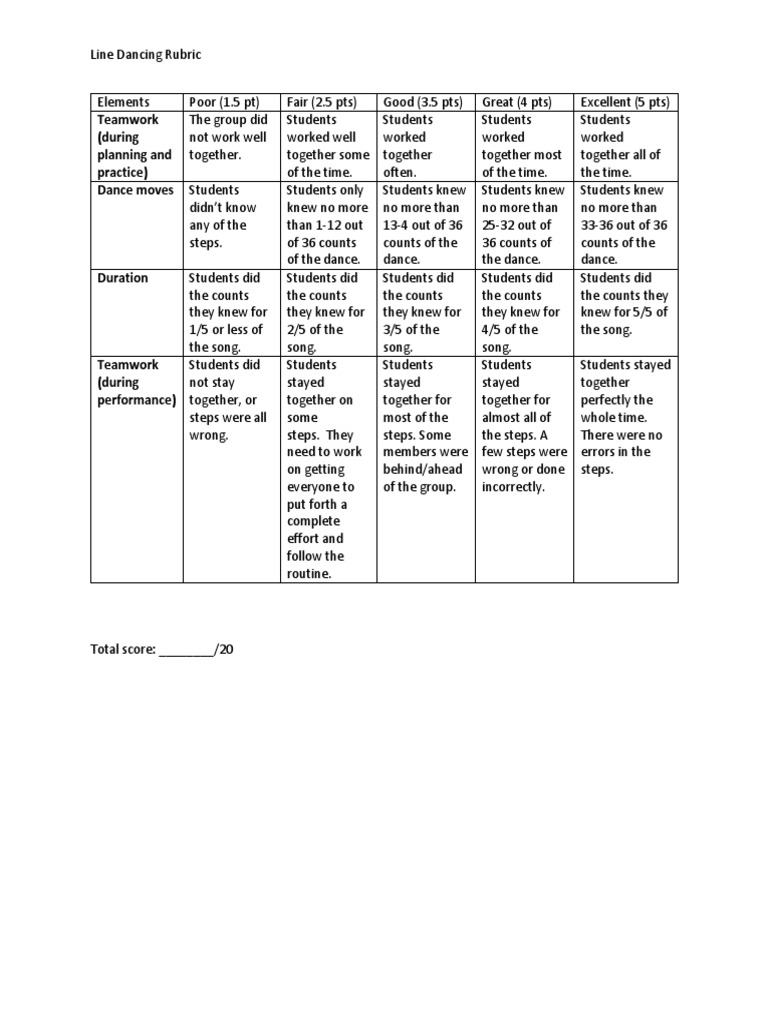 Line Dancing Rubrics | PDF