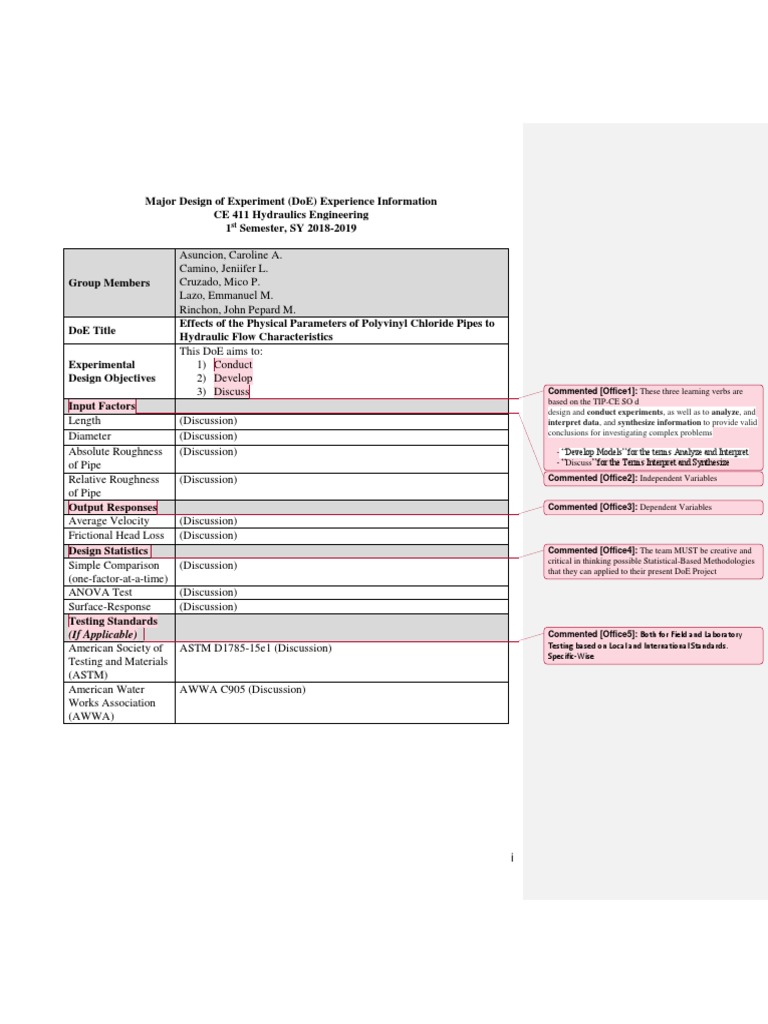 DoE Format Version 1 | PDF | Design Of Experiments | Experiment