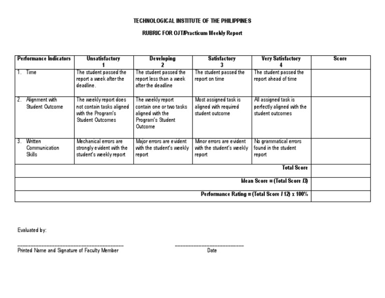 RUBRIC FOR OJT Practicum Weekly Report | PDF