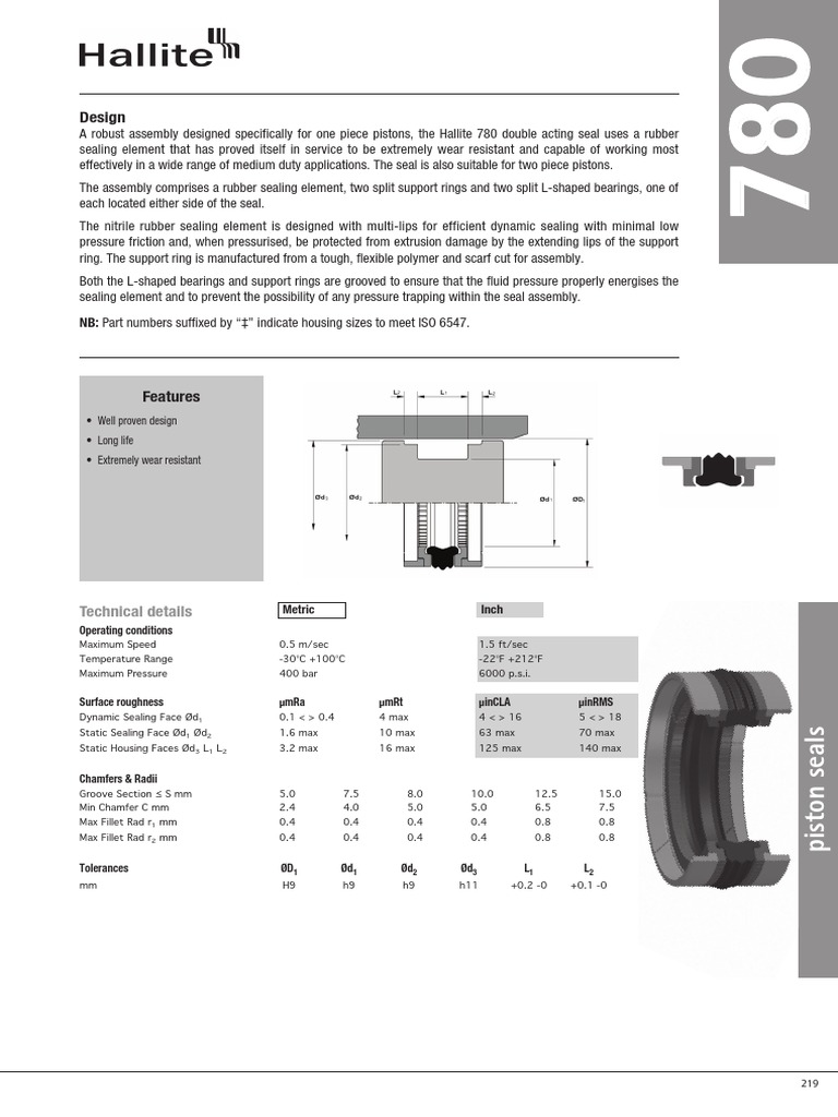 Design: NB: Part Numbers Suffixed by " " Indicate Housing Sizes To Meet ISO 6547 | PDF | Bearing ...