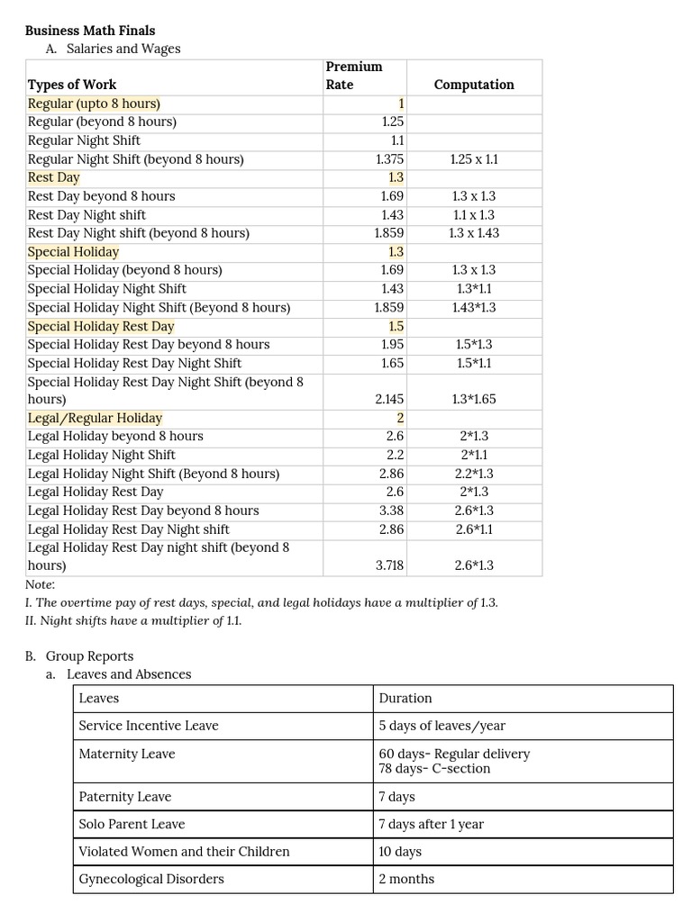 Business Math Review | PDF | Average | Salary