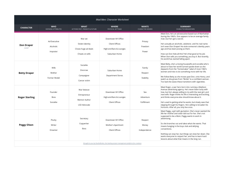 Character Dynamic Worksheet - StudioBinder - Character Worksheet - Mad ...