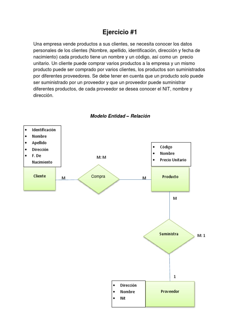 Ejercicios de Modelo Entidad Relacion y Modelo Relacional | PDF | Base ...