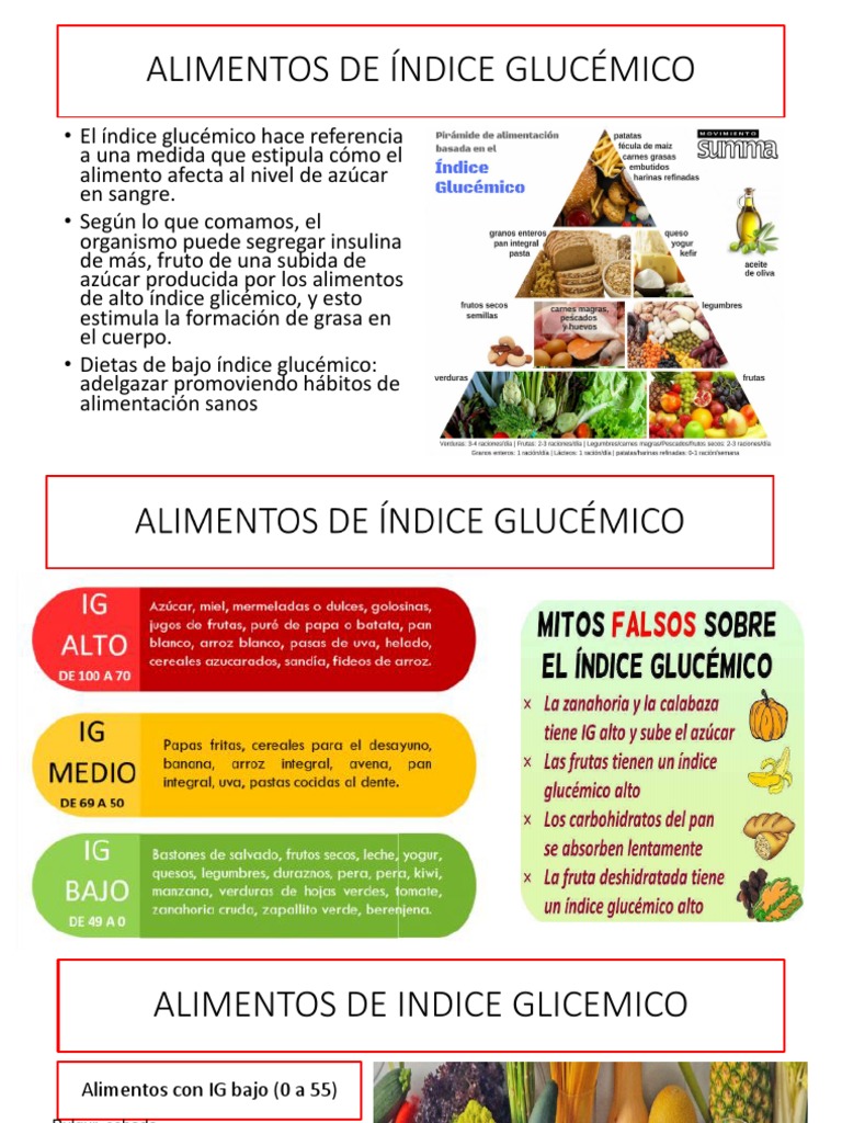 Alimentos de Índice Glucémico | Nivel de glucosa | Dieta