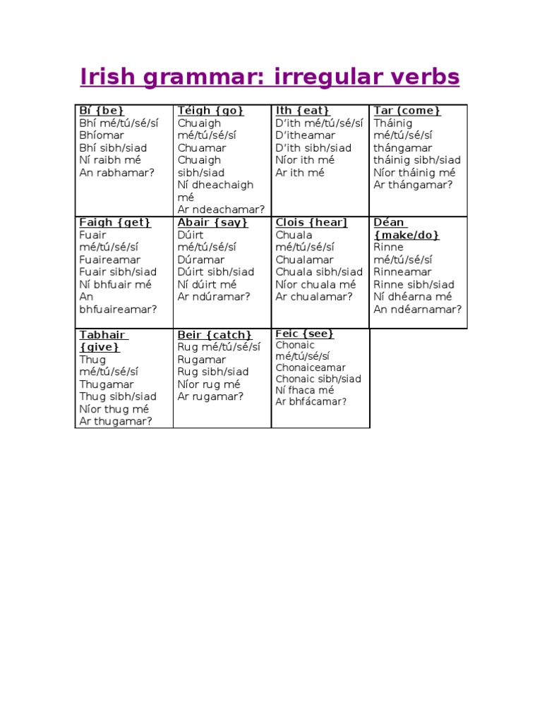 Irish Irregular Verbs | PDF