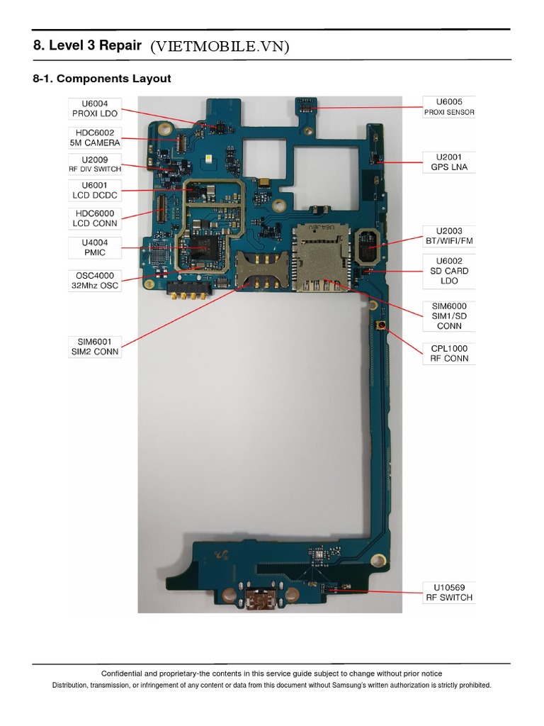 08-SM-G532F Tshoo 7 | PDF | Mobile Technology | Consumer Electronics