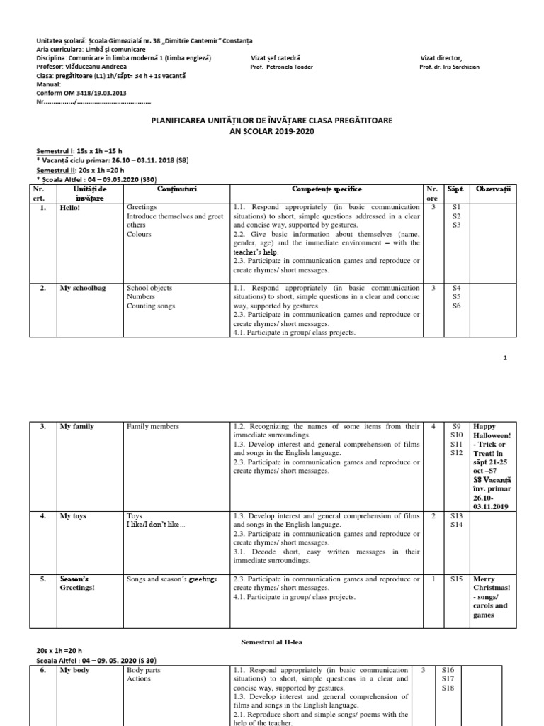 Planificare Clasa Pregatitoare | PDF