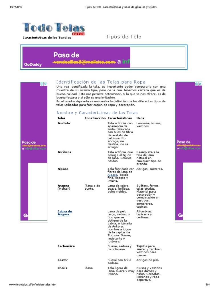 Tipos y características de telas | PDF | Seda | Textiles