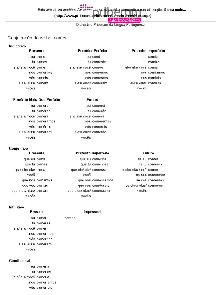Conjugação Do Verbo Comer No Dicionário Priberam | Idiomas | Semântica