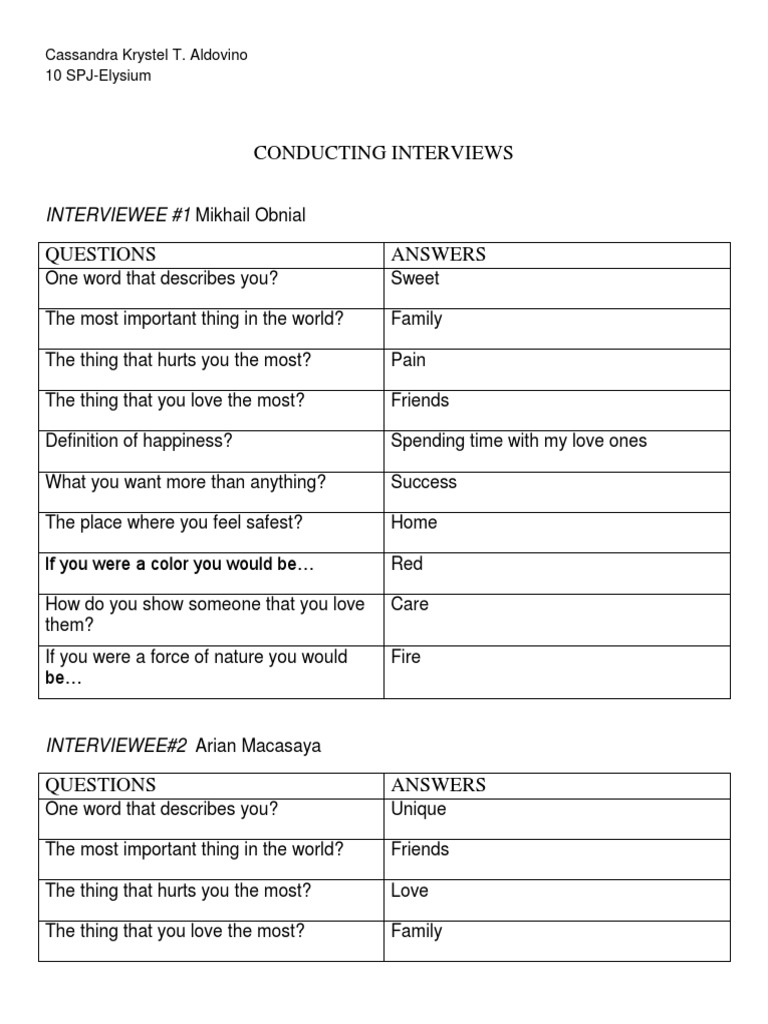 Conducting Interviews: INTERVIEWEE #1 Mikhail Obnial | PDF