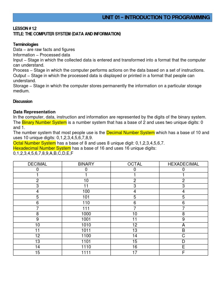Unit 01 - Introduction To Programming: Data Representation | PDF | Byte | Bit