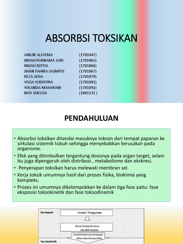 Absorbsi Toksikan | PDF