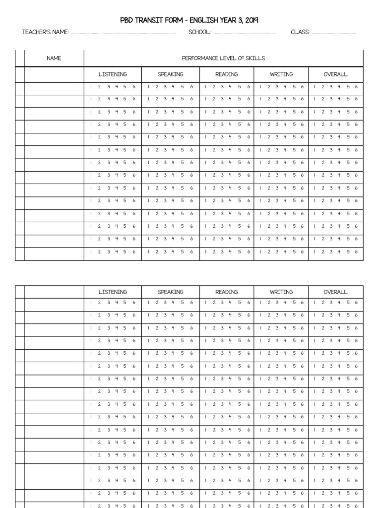 PBD Transit Form - English Year 3, 2019 | PDF | Curriculum | Narrative