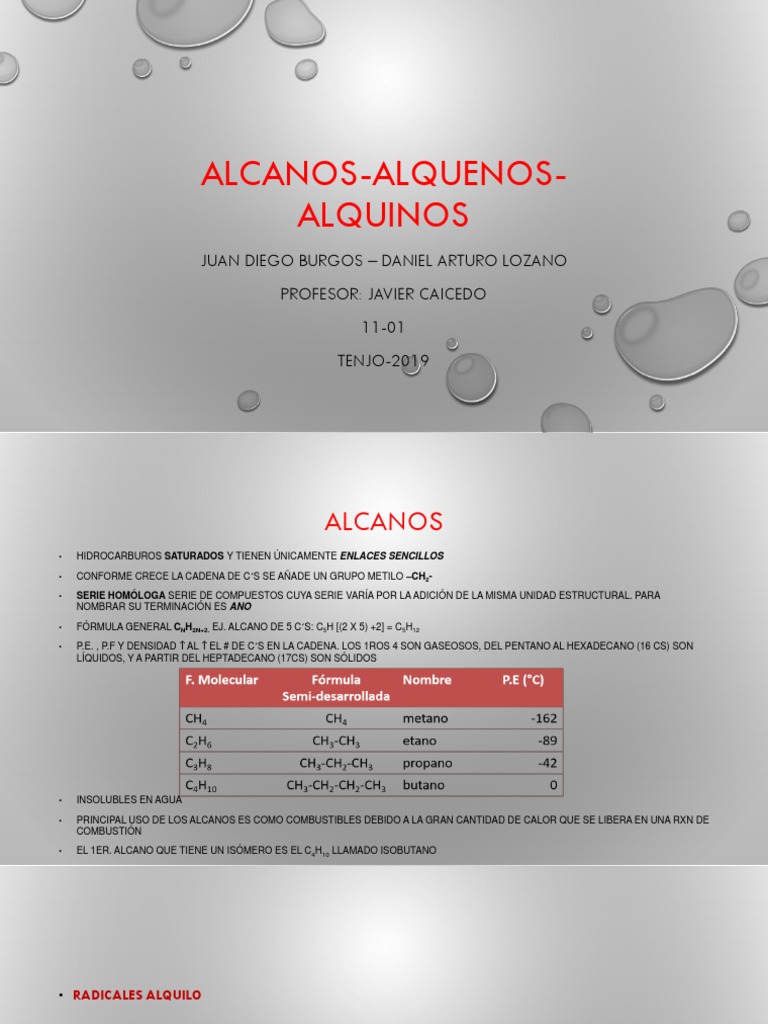 Alcanos Alquenos Alquinos | PDF | Alcano | Hidrocarburos