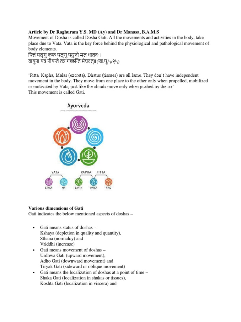 Dosha Gati Notes | PDF | Ayurveda | Gastrointestinal Tract