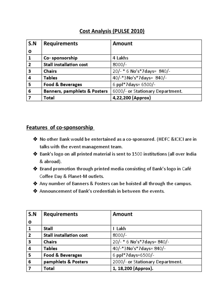 Cost Analysis | PDF