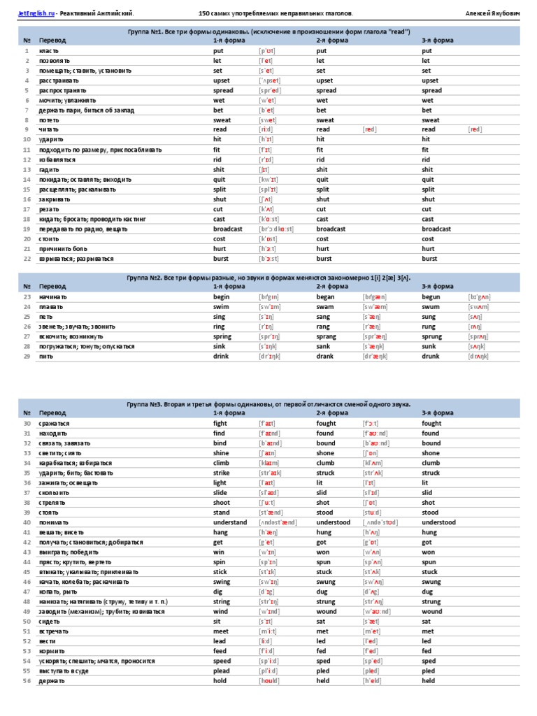 150 Irregular Verbs | PDF