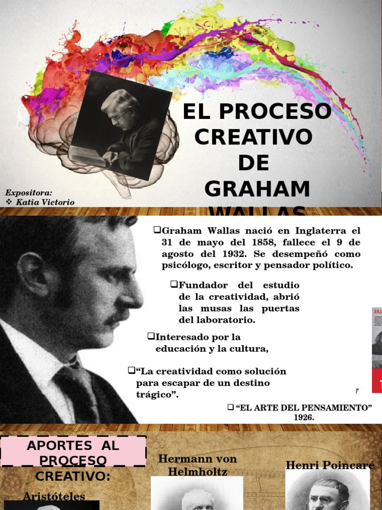 Graham Wallas | PDF | Creatividad | Mente inconsciente