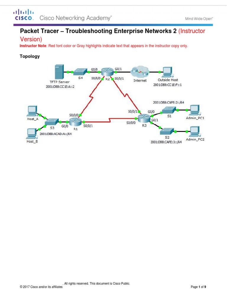 8.2.4.13 Packet Tracer - Troubleshooting Enterprise Networks 2 Instructions - ILM | PDF | I Pv6 ...