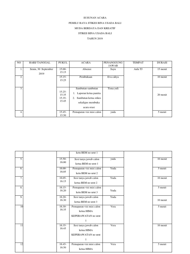 SUSUNAN ACARa Orasi | PDF