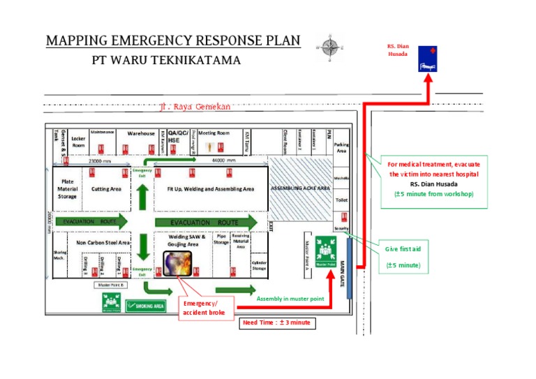 Emergency Response Plan Overview | PDF