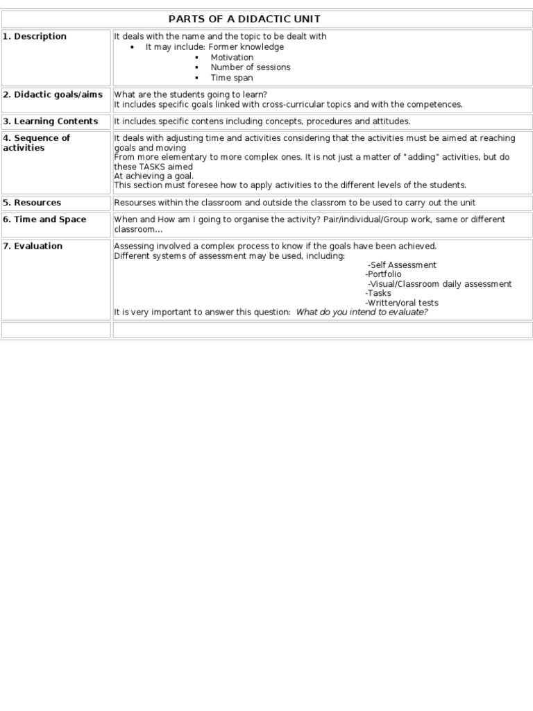 Didactic Unit Structure Guide | PDF | Career & Growth