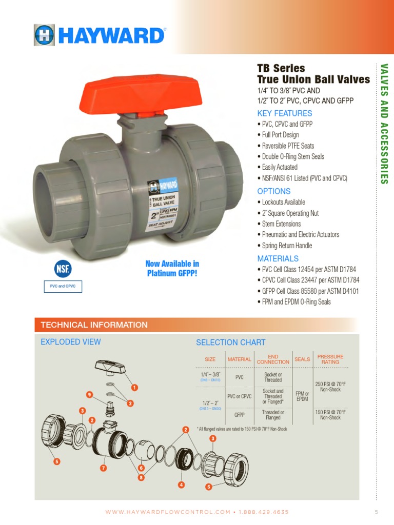 TB Series True Union Ball Valves: Key Features | PDF | Valve | Plumbing