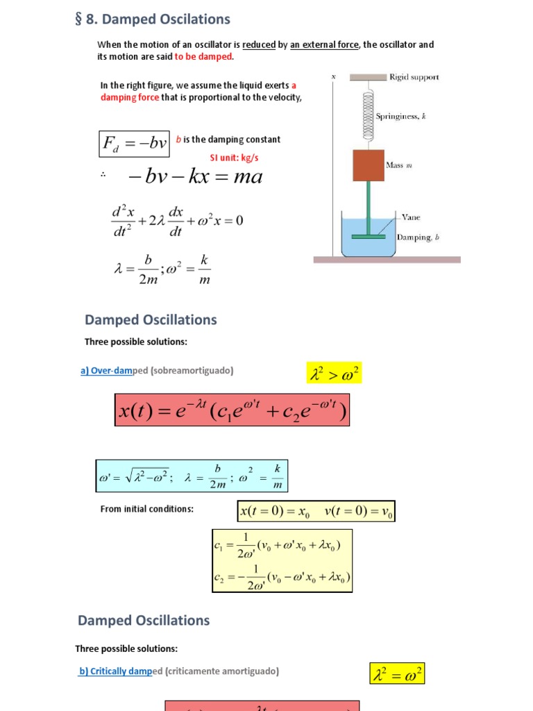 Damped Oscillations Explained: Types & Forces | PDF | Science ...