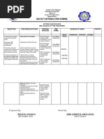 Individual Work Plan Sample | PDF | Classroom | Teachers