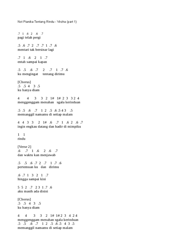 Virza Tentang Rindu | PDF