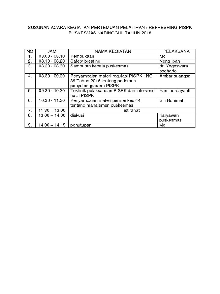 Susunan Acara Kegiatan Pertemuan Pispk | PDF