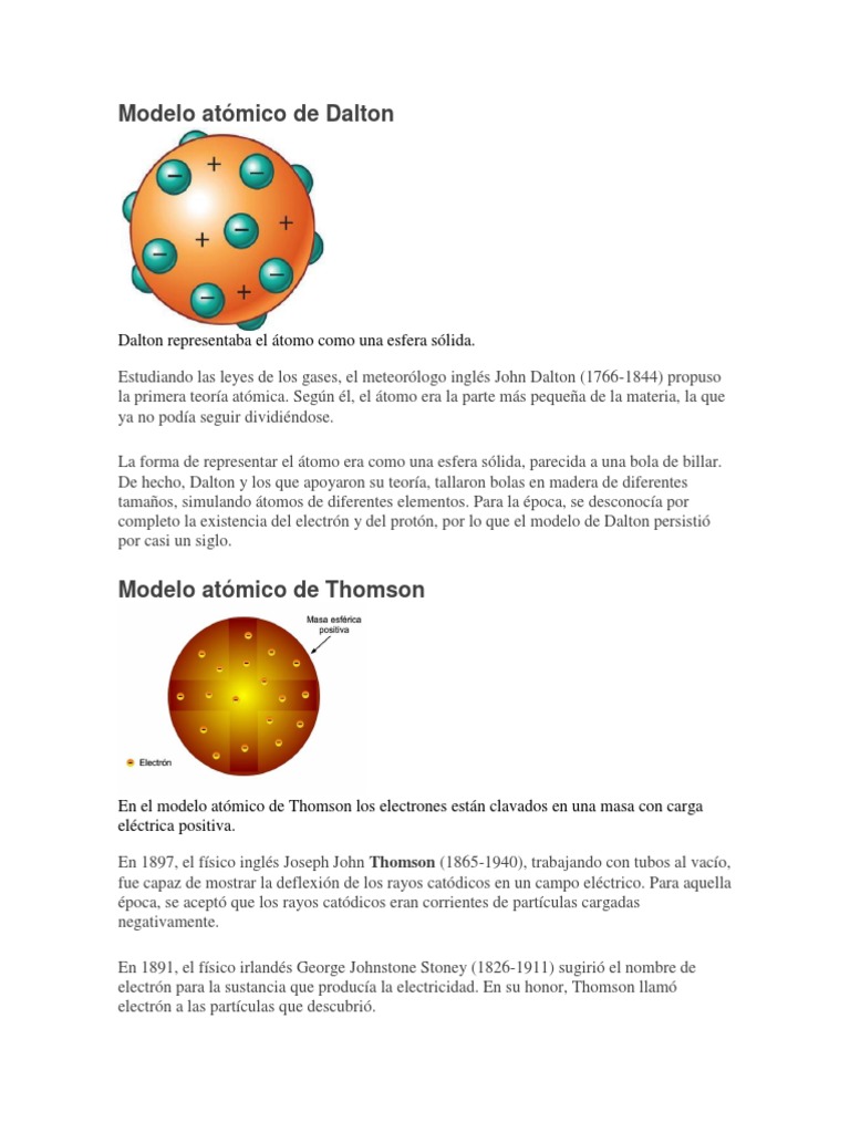 Teoria Atomica De John Dalton A New System Of Chemical Philosophy.