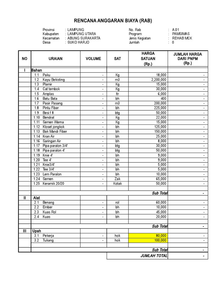 RAB - APBDES Cabang Empat | PDF