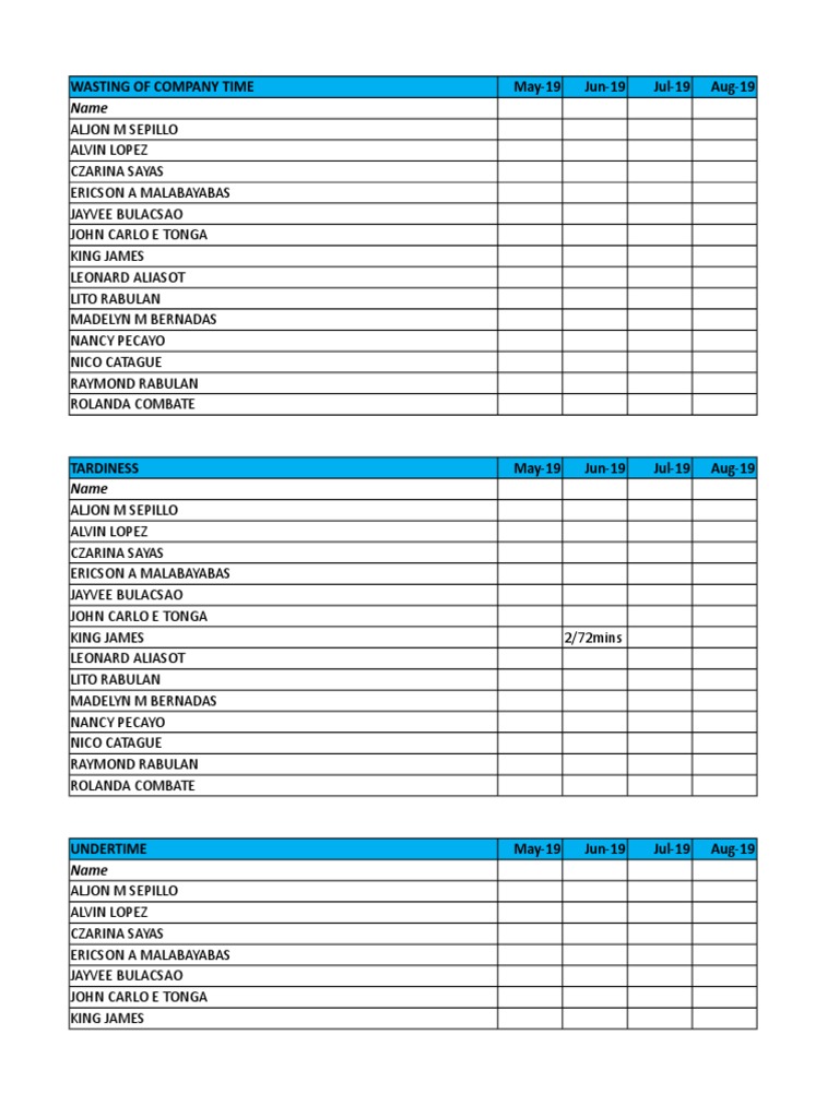 Coaching Tracker Tool Pdf