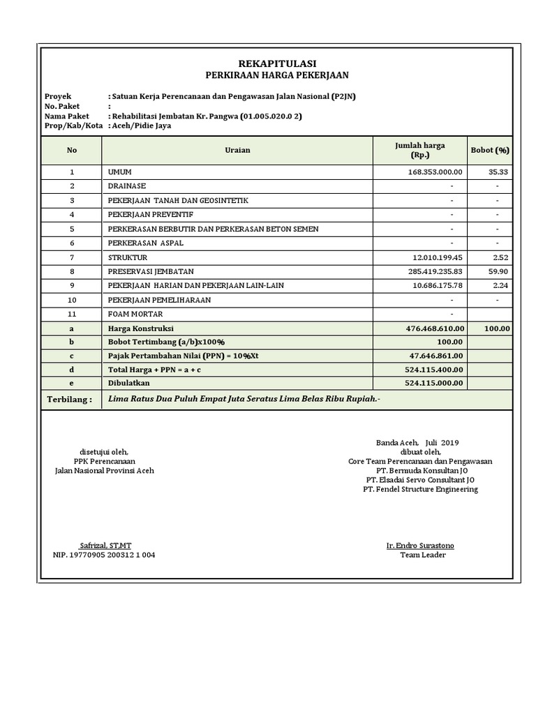 Contoh Engineer Estimate Penanganan Jembatan Yang Scouring | PDF
