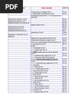 Karnofsky/Lansky Performance Status | PDF