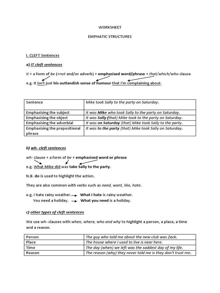Emphatic Structures - Cleft and Fronting | PDF | Clause | Sentence ...