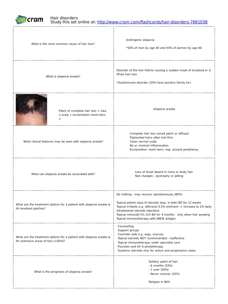 Hair Disorder Flash Cards | PDF | Hair Loss | Polycystic Ovary Syndrome