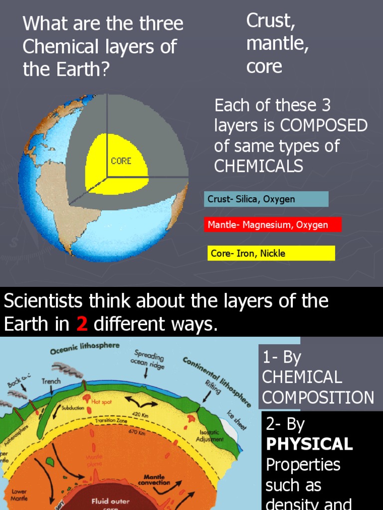 Five Physical Layers of the Earth | PDF | Structure Of The Earth ...