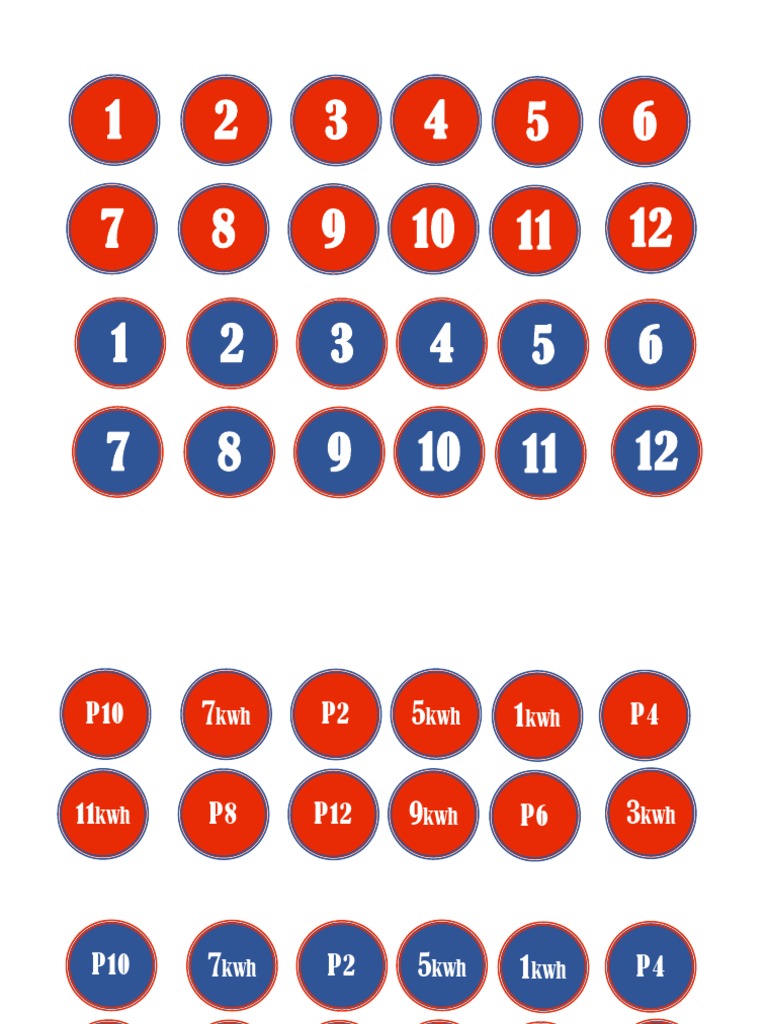 Sci-Dama Chips | PDF