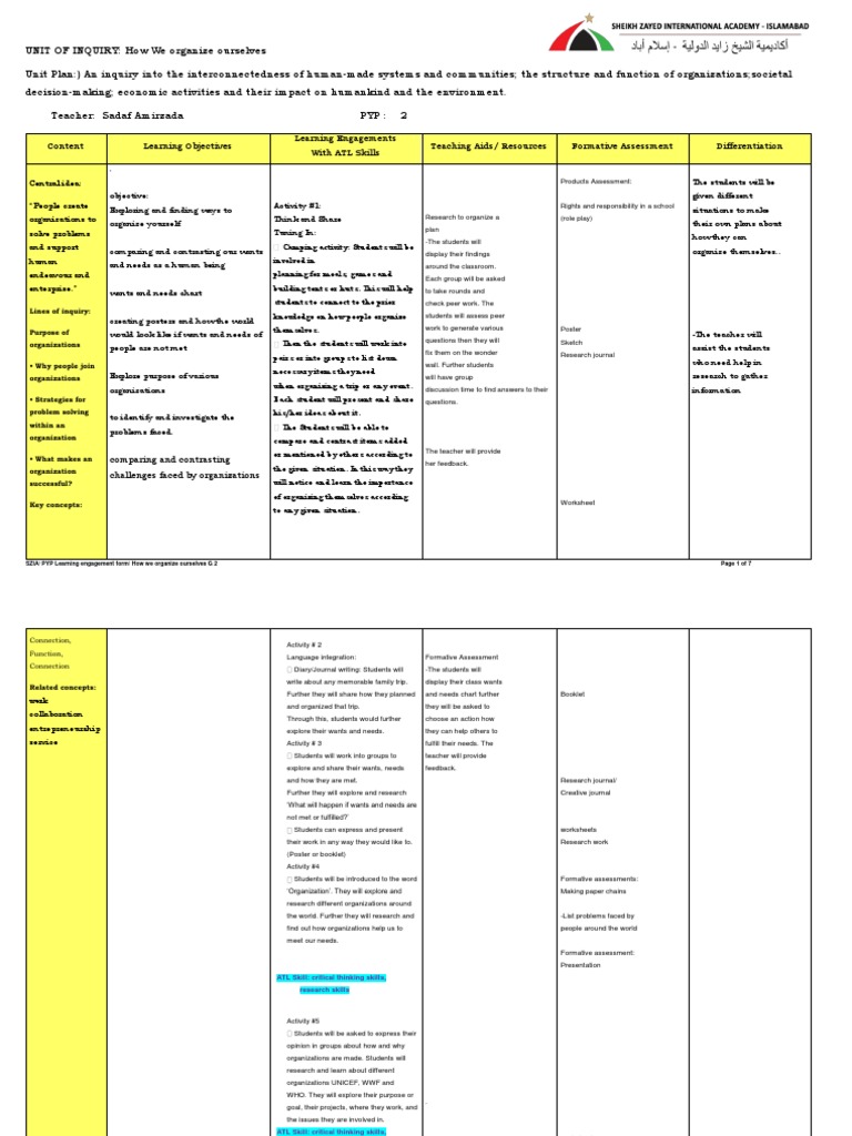 Final Theme - Learning Engagement - How We Organize Ourselves - Pyp-2 ...