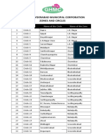 Hyderabad Administrative Zones Overview | PDF | Business