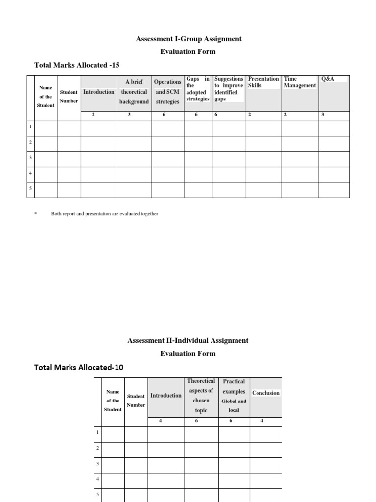 Assessment I-Group Assignment Evaluation Form Total Marks Allocated ...