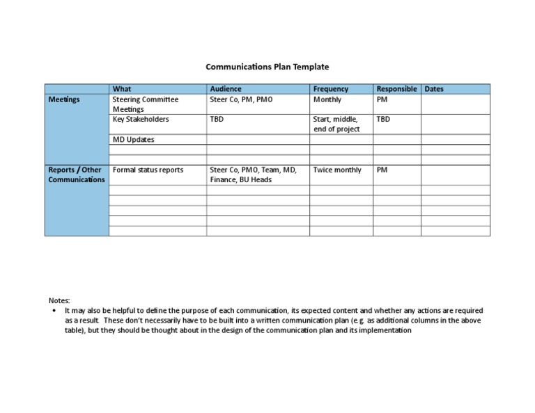 Communications Plan Template: What Audience Frequency Responsible Dates ...