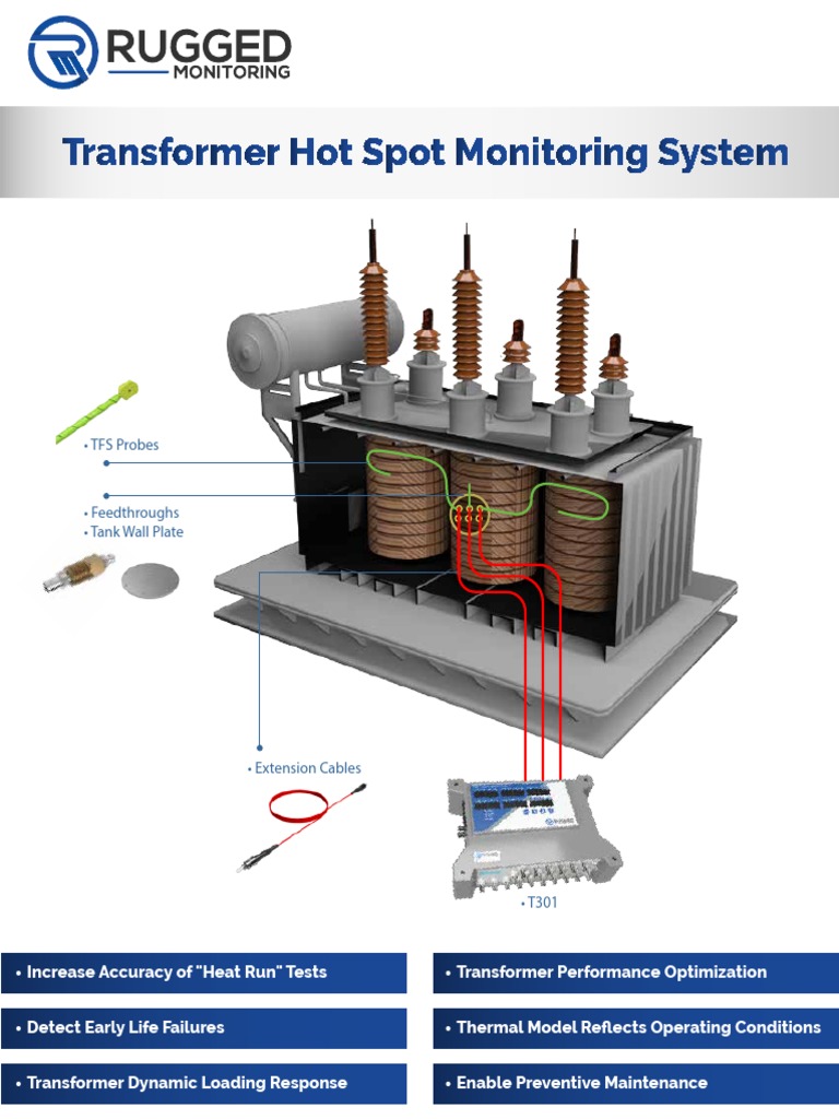 Transformer Temperature Monitoring System - Rugged Monitoring | PDF ... Transformer Temperature Monitoring System - Rugged Monitoring | PDF ...