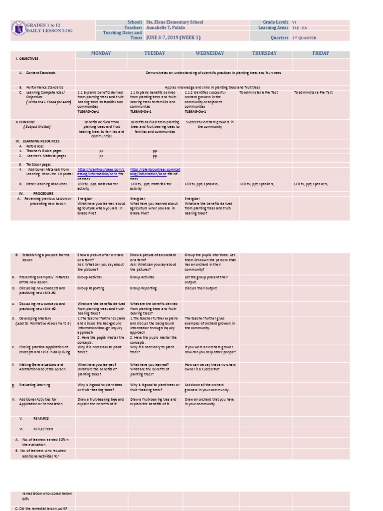 DLL - Tle 6 - Q1 - W1 | PDF | Pedagogy | Learning